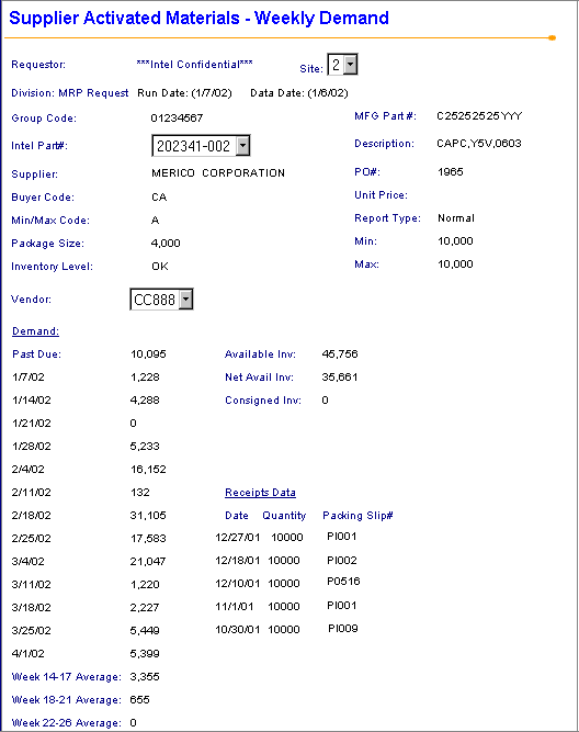 The SAM Program 6.17.2002